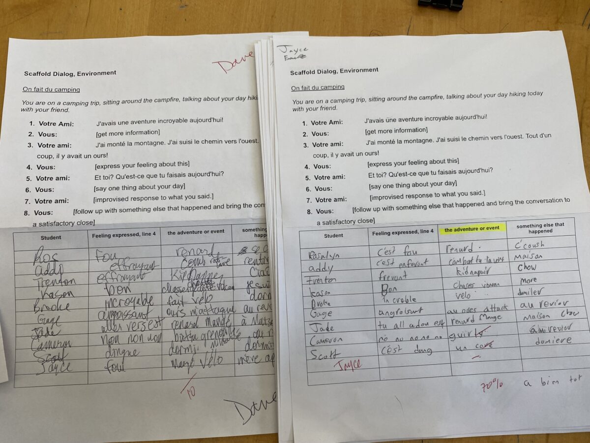 Building World Language Speaking Skill with the Scaffold Dialogue ...